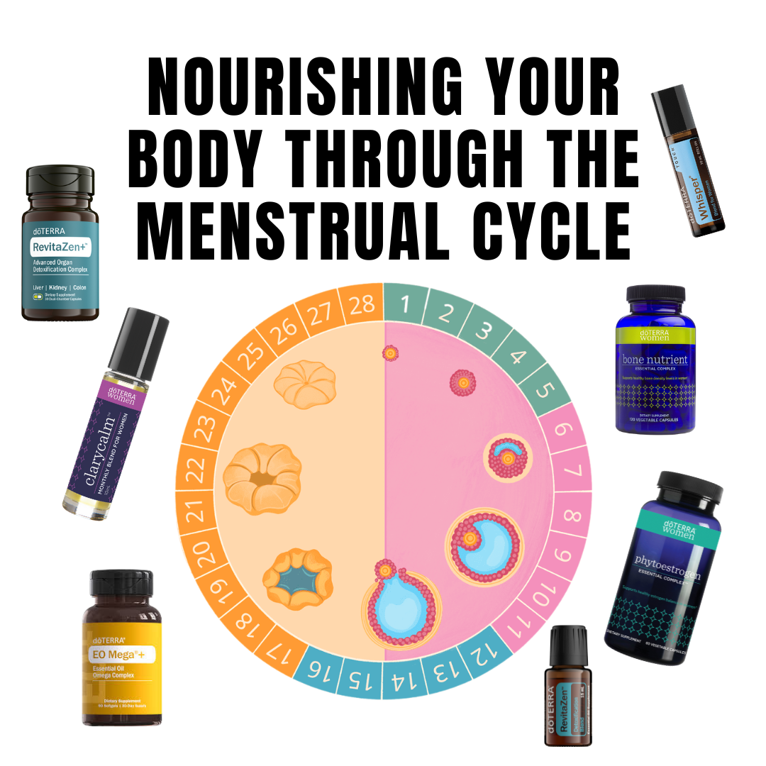 Nourishing Your Body Through the Menstrual Cycle | Jade Balden
